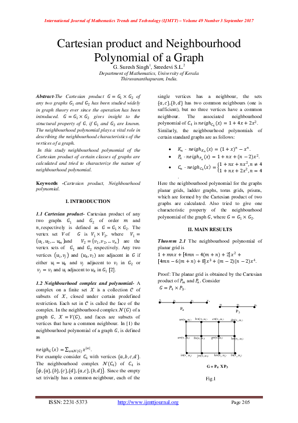 (PDF) Cartesian product and Neighbourhood Polynomial of a Graph