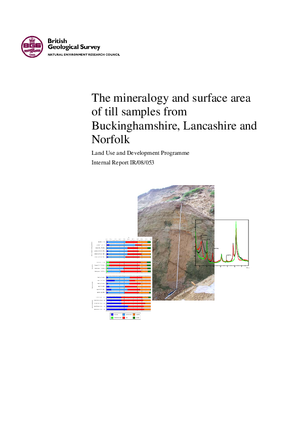 (PDF) The mineralogy and surface area of till samples from ...