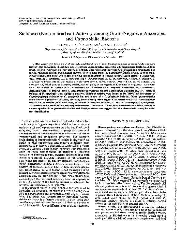 (PDF) Sialidase (neuraminidase) activity among gram-negative anaerobic ...