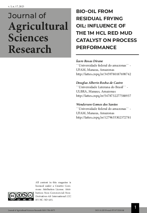 Pdf Bio Oil From Residual Frying Oil Influence Of The 1m Hcl Red Mud