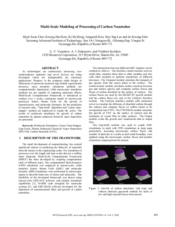 (PDF) Multi-Scale Modeling of Processing of Carbon Nanotubes | Vladimir Kolobov - Academia.edu