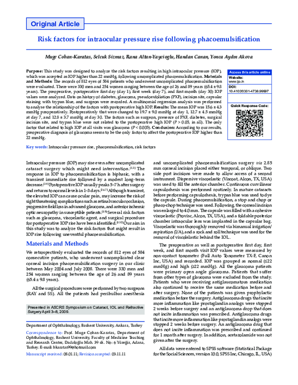 Pdf Risk Factors For Intraocular Pressure Rise Following