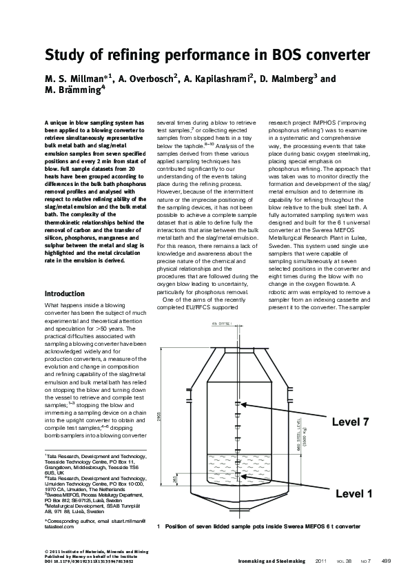 (PDF) Study of refining performance in BOS converter