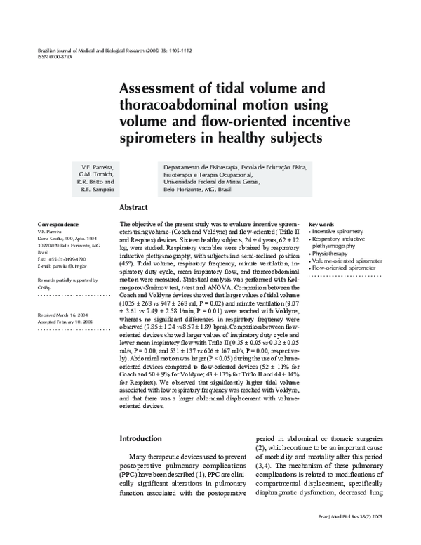 (PDF) Tidal Volume and Motion Assessment with Incentive Spirometers