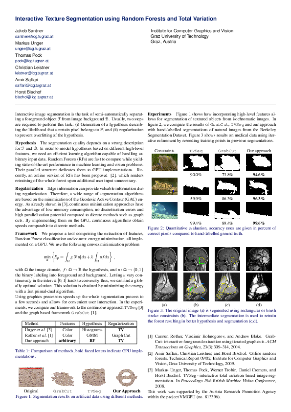 Pdf Interactive Texture Segmentation Using Random Forests And Total Variation Amir Safari