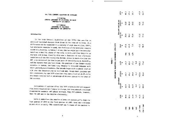 (PDF) The 1983 general election in Scotland | David Denver - Academia.edu