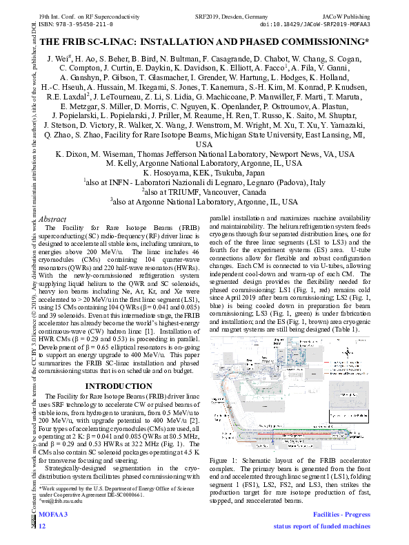 (PDF) The FRIB SC-Linac - Installation and Phased Commissioning