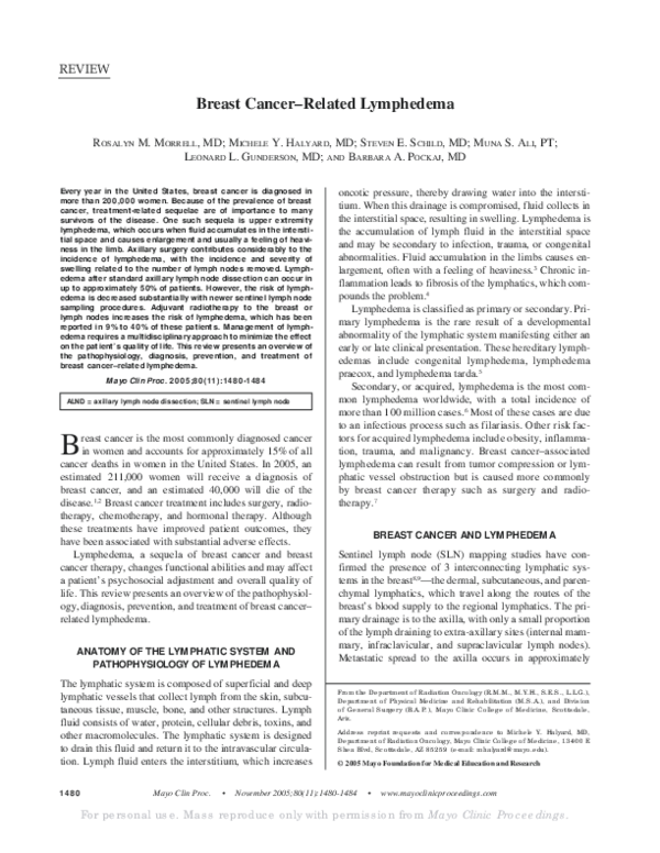 (PDF) Breast Cancer-Related Lymphedema