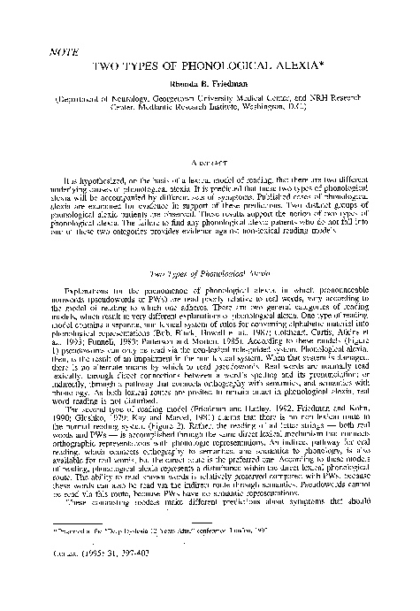 (PDF) Two Types of Phonological Alexia