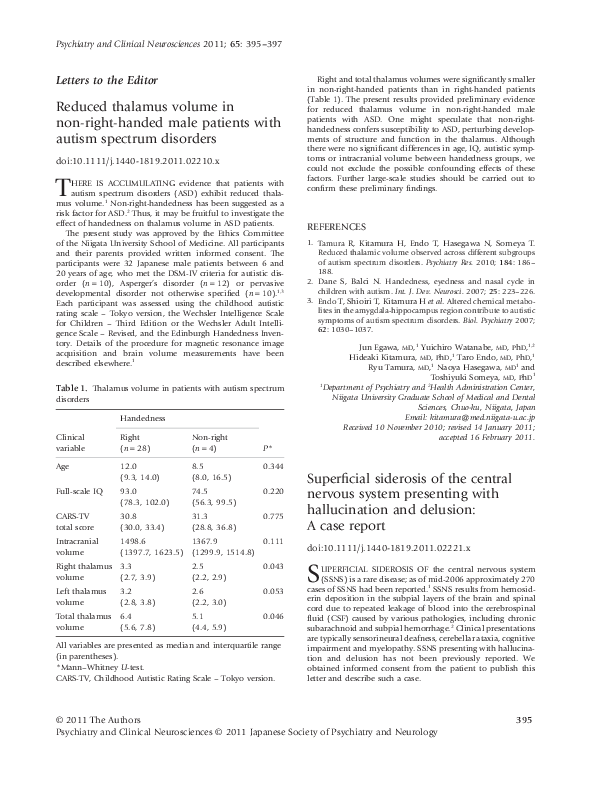 (PDF) Reduced thalamus volume in non-right-handed male patients with ...