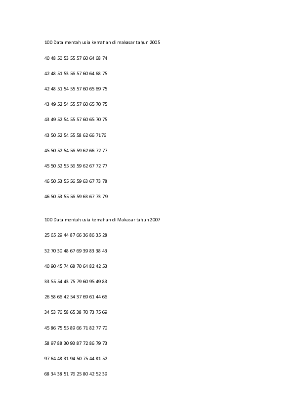 Doc Data Mentah Statistika