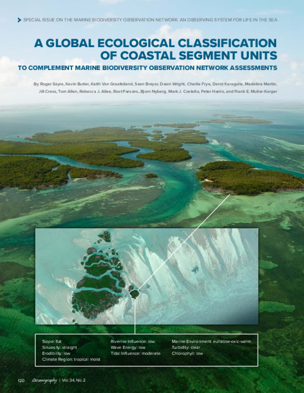 (PDF) A Global Ecological Classification of Coastal Segment Units to ...
