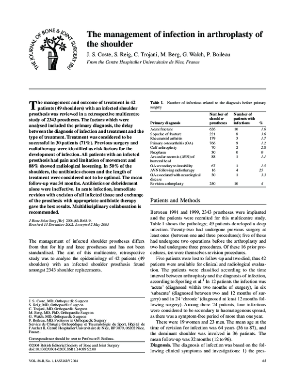 (PDF) The management of infection in arthroplasty of the shoulder ...