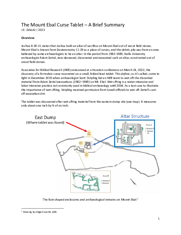 (PDF) The Mount Ebal Curse Tablet - A Brief Summary