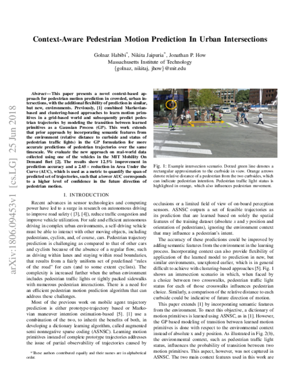 Pdf Context Aware Pedestrian Motion Prediction In Urban Intersections
