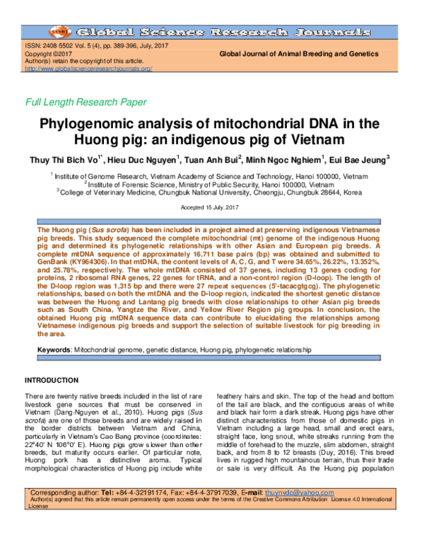 (PDF) Phylogenomic analysis of mitochondrial DNA in the Huong pig: an indigenous pig of Vietnam