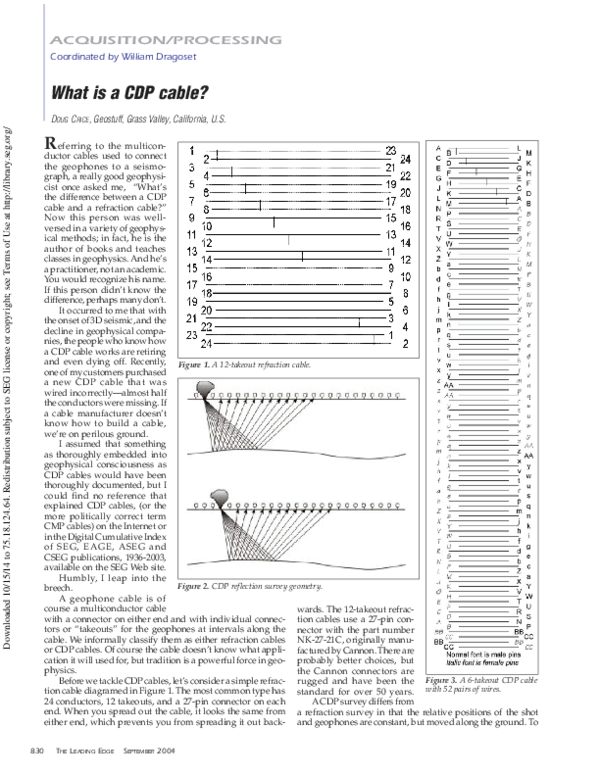 (PDF) What is a CDP cable?