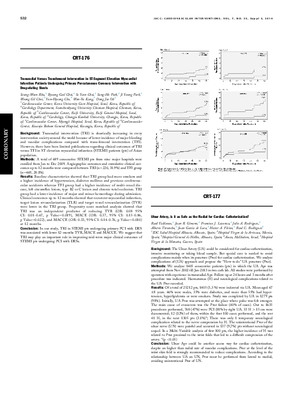 (PDF) CRT-177 Ulnar Artery, is it as Safe as the Radial for Cardiac ...