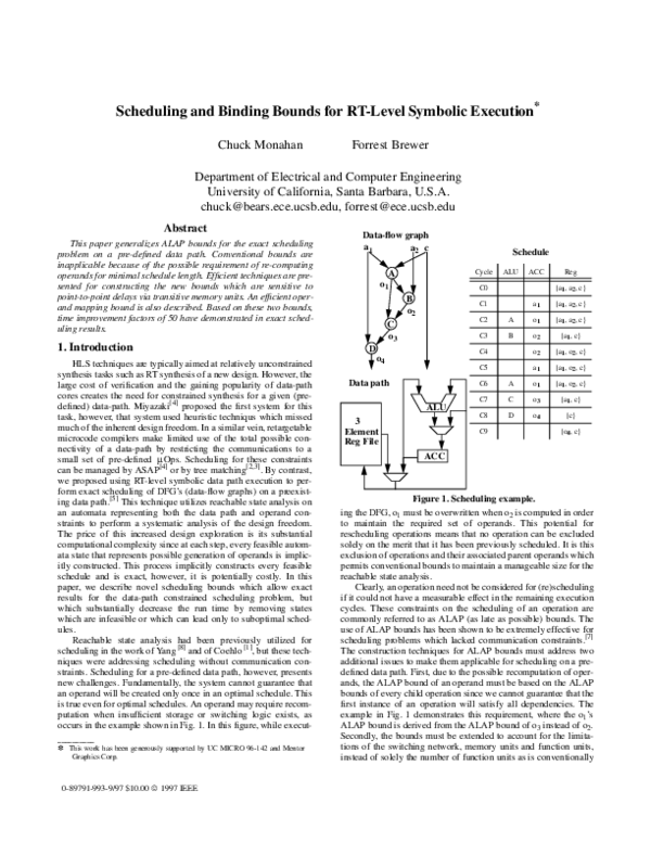 (PDF) Scheduling and binding bounds for RT-level symbolic execution