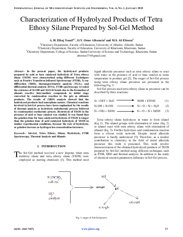 (PDF) Characterization of Hydrolyzed Products of Tetra Ethoxy Silane ...
