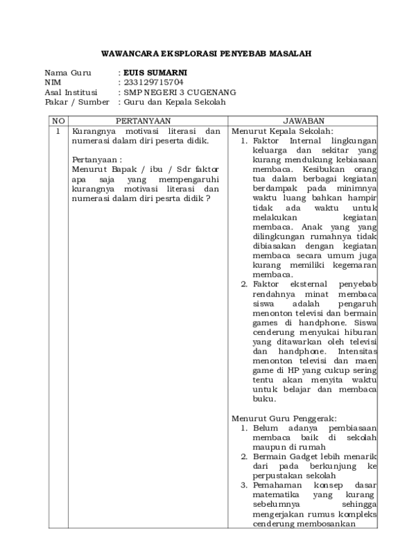 (PDF) WAWANCARA EKSPLORASI PENYEBAB MASALAH Nama Guru : EUIS SUMARNI NIM : 233129715704 Asal ...