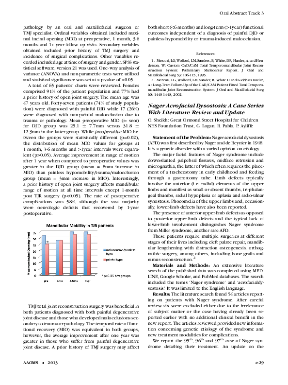 (PDF) Nager Acrofacial Dysostosis: A Case Series With Literature Review ...