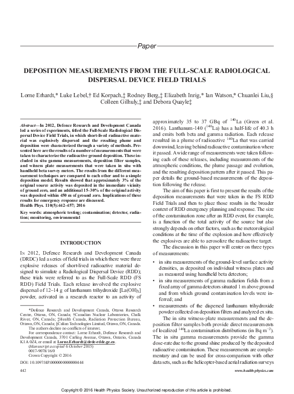 (PDF) Deposition Measurements From the Full-Scale Radiological ...