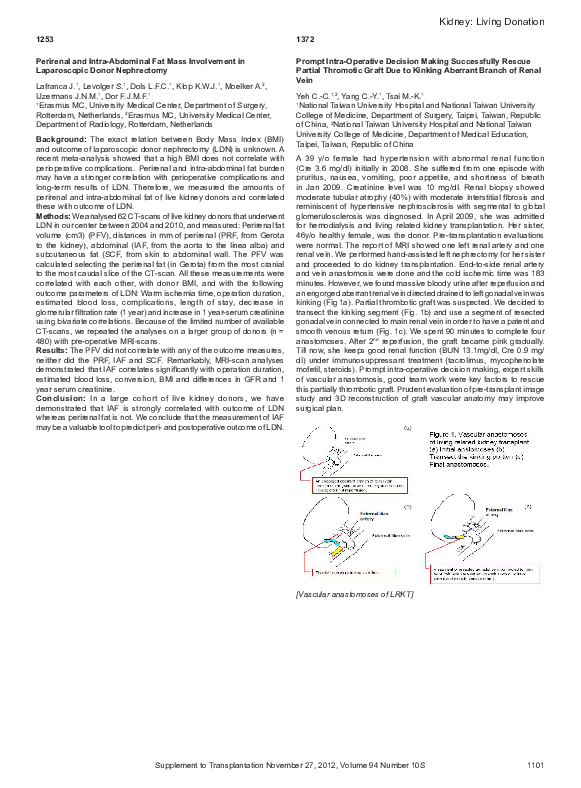(PDF) Hand-Assisted Laparoscopic Donor Nephrectomy of the Right or Left ...