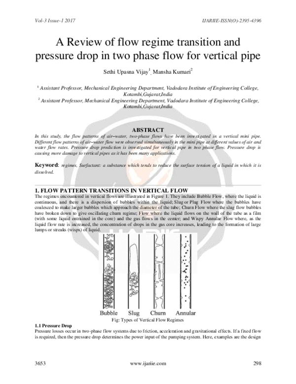 (PDF) A Review of flow regime transition and pressure drop in two phase flow for vertical pipe