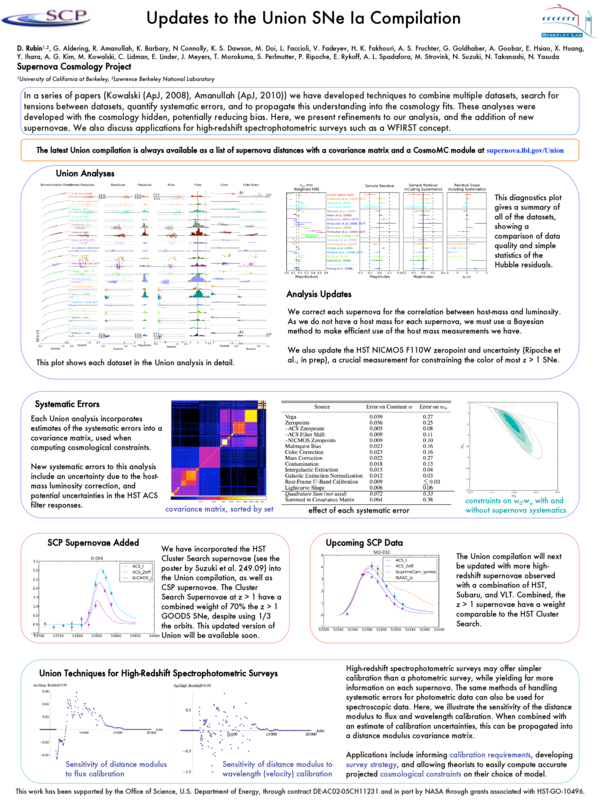 (PDF) Updates to the Union SNe Ia Compilation