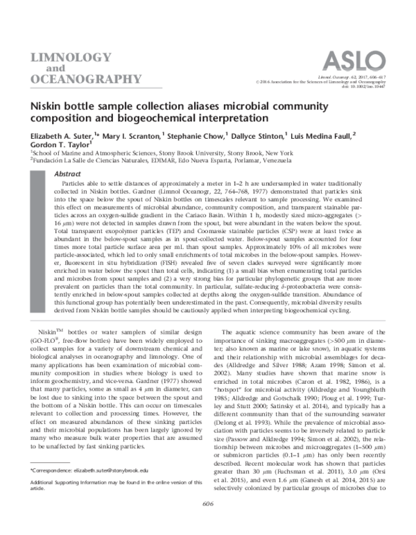 (PDF) Niskin bottle sample collection aliases microbial community ...