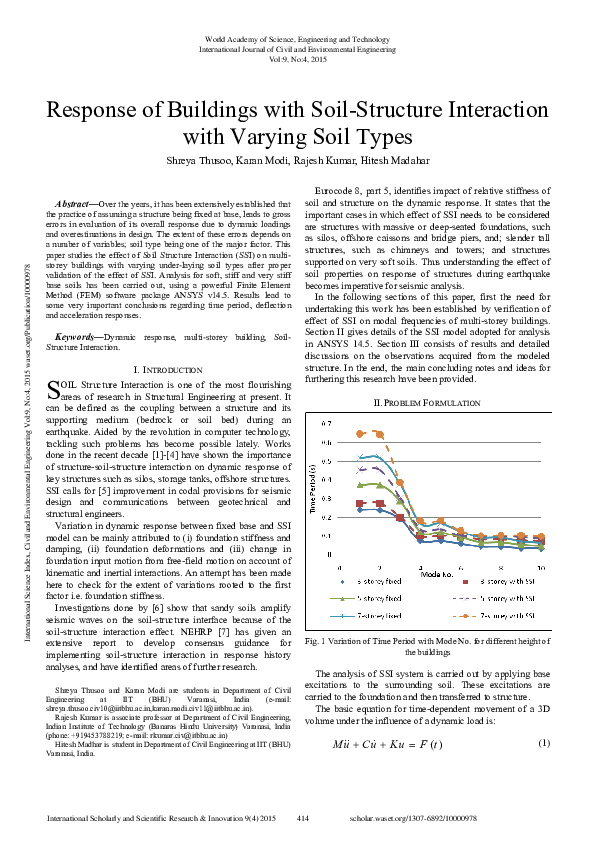 (PDF) Response Of Buildings With Soil-Structure Interaction With ...