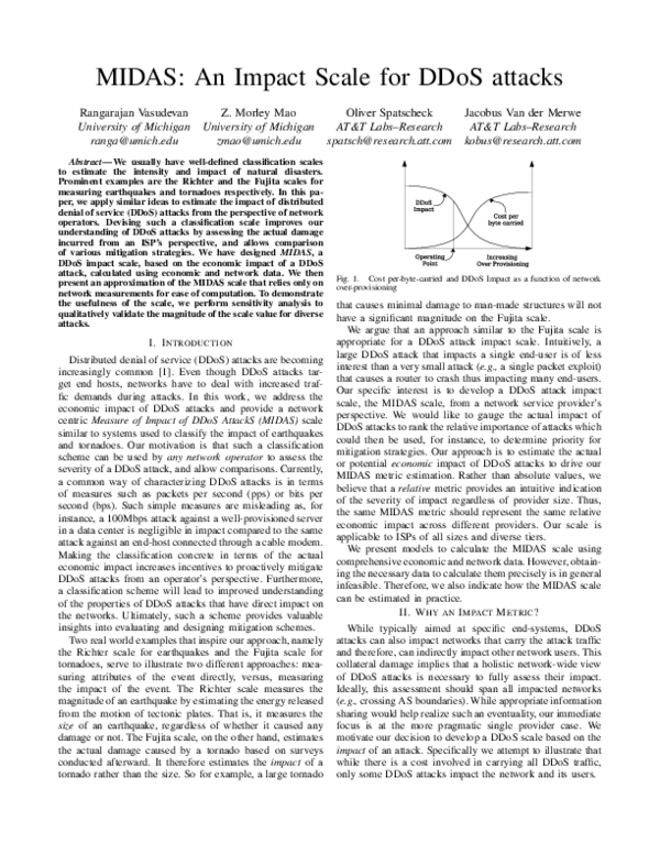 (PDF) MIDAS: An Impact Scale for DDoS attacks