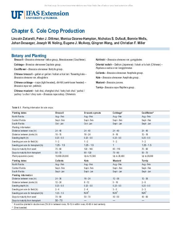 (PDF) 2018 Vegetable Production Guide Chapter 6: Cole Crop Production