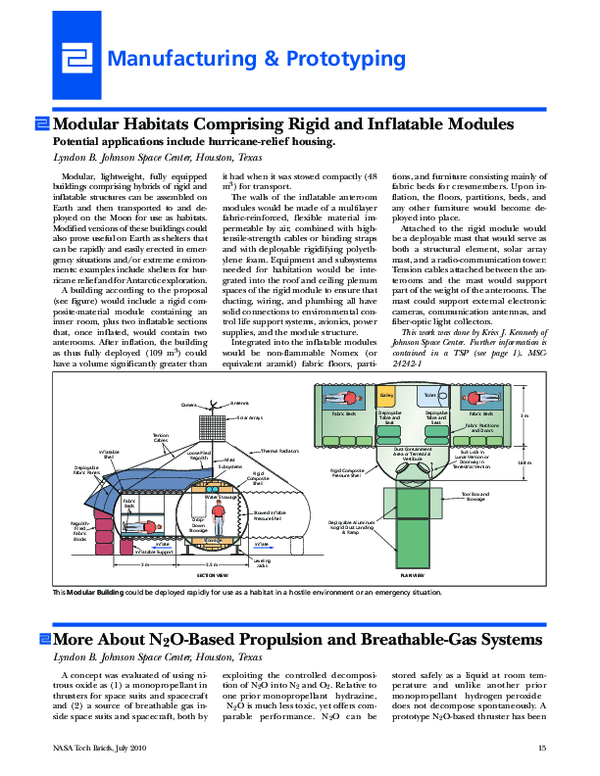 (PDF) Modular Habitats Comprising Rigid and Inflatable Modules