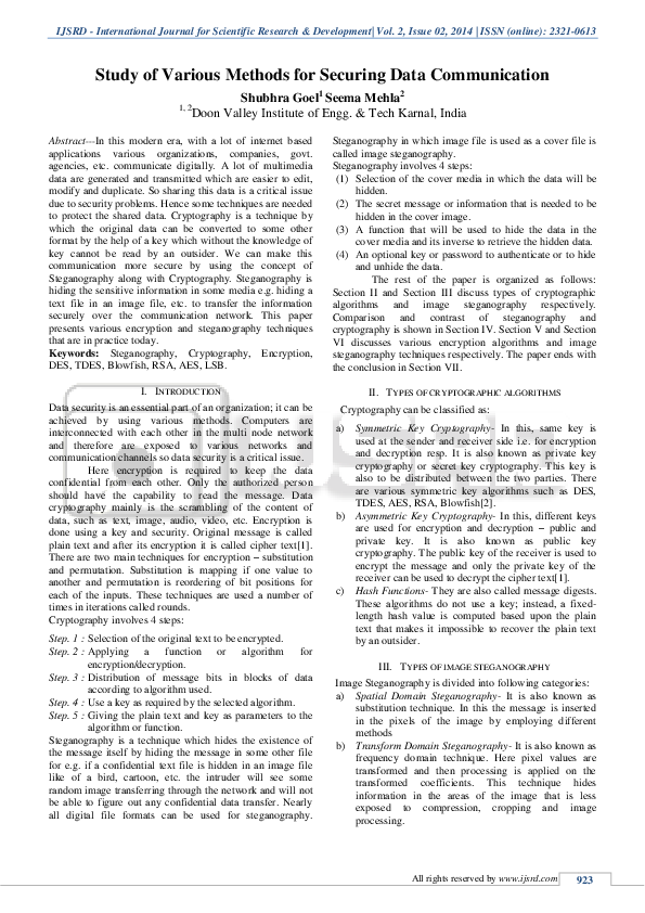 (PDF) Study of Various Methods for Securing Data Communication | Seema Mehla - Academia.edu