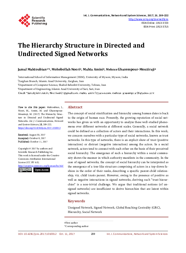 (PDF) The Hierarchy Structure in Directed and Undirected Signed Networks | Mahta Amini ...