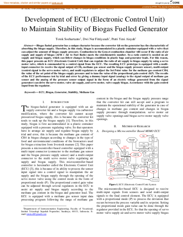 (PDF) Design of ECU (Electronic Control Unit) as Biogas Pressure Control to Micro Genset