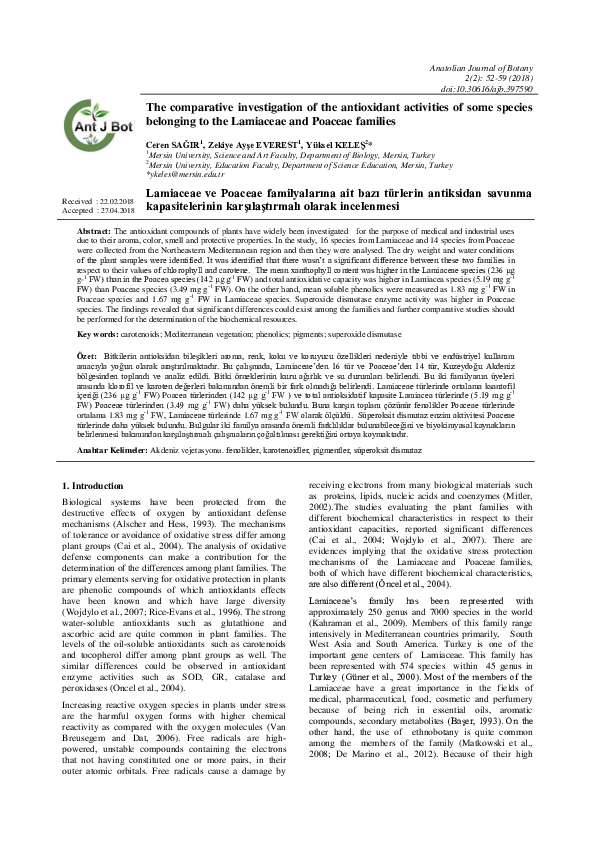 (PDF) Lamiaceae ve Poaceae familyalarına ait bazı türlerin antiksidan ...