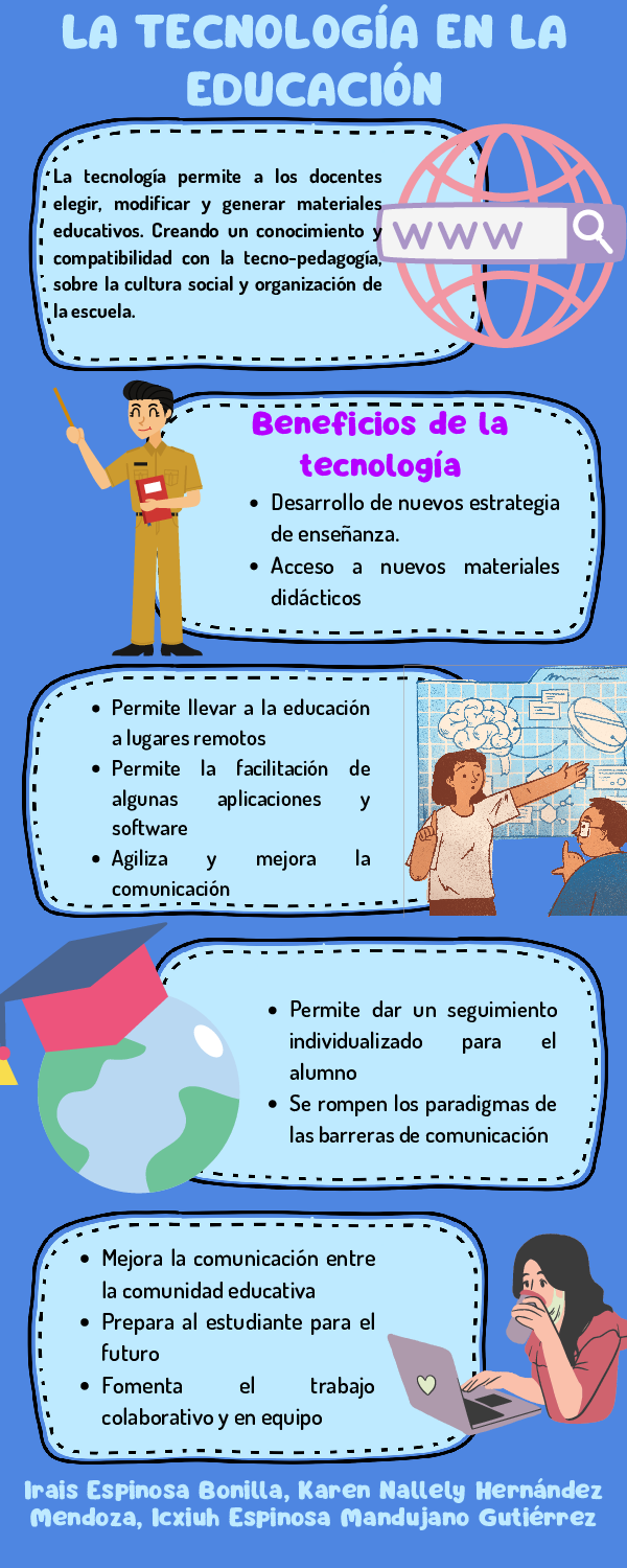 (PDF) Infografía Tecnología en la educación