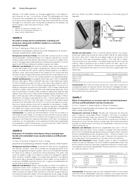 (PDF) Effect of temperature on success rate for tracheal placement of ...