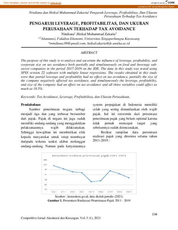 (PDF) Pengaruh Leverage, Profitabilitas, Dan Ukuran Perusahaan Terhadap Tax Avoidance | Sri ...