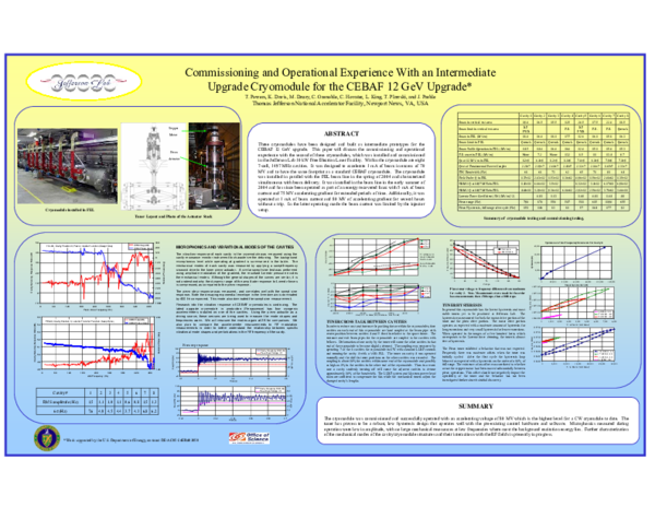 (PDF) Commissioning and Operational Experience With an Intermediate ...