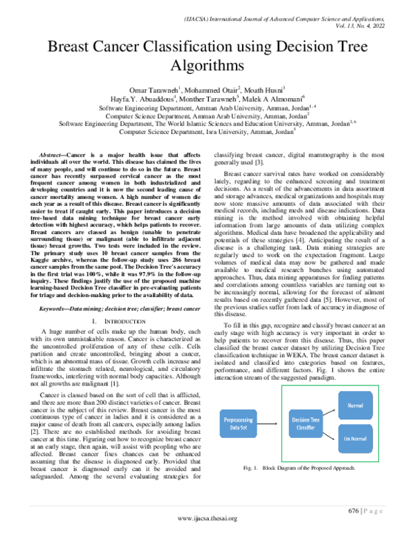 (PDF) Breast Cancer Classification using Decision Tree Algorithms