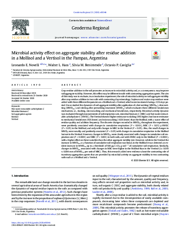 Microbial activity effect on aggregate stability after residue addition ...