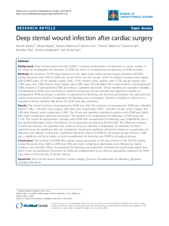 (PDF) Deep Sternal Wound Infection After Cardiac Surgery