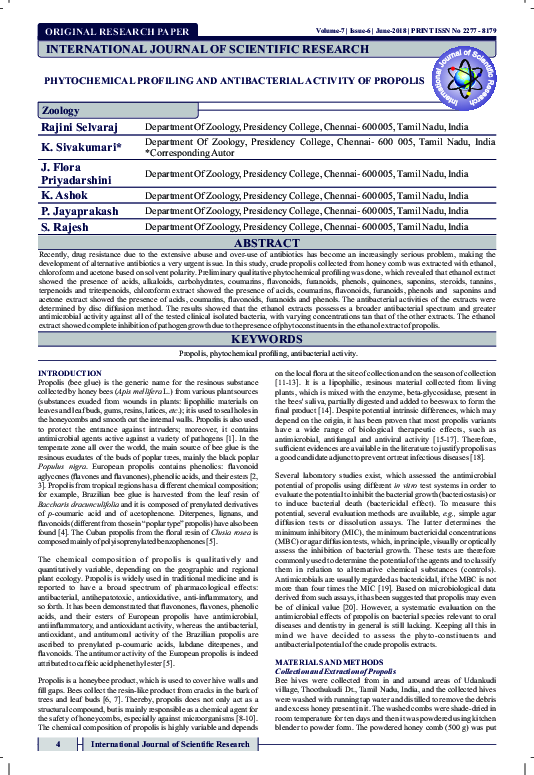 (PDF) Phytochemical Profiling and Antibacterial Activity of Propolis