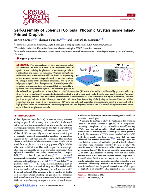 (PDF) Self-Assembly of Spherical Colloidal Photonic Crystals inside ...