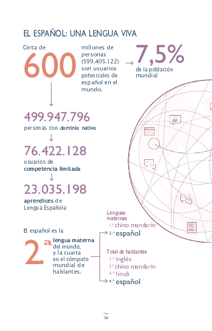 (PDF) El español una lengua viva. Informe 2023
