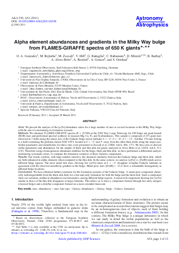 (PDF) Alpha element abundances and gradients in the Milky Way bulge ...